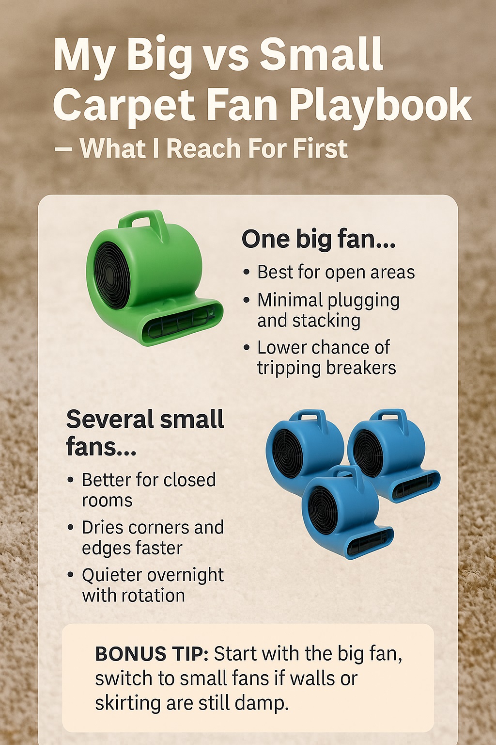 My Real-World Test: One Big Carpet Dryer Fan vs Several Small Ones - 7 ...